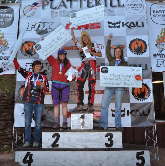 2013 Loeka winners – MAXXIS Eastern States Cup